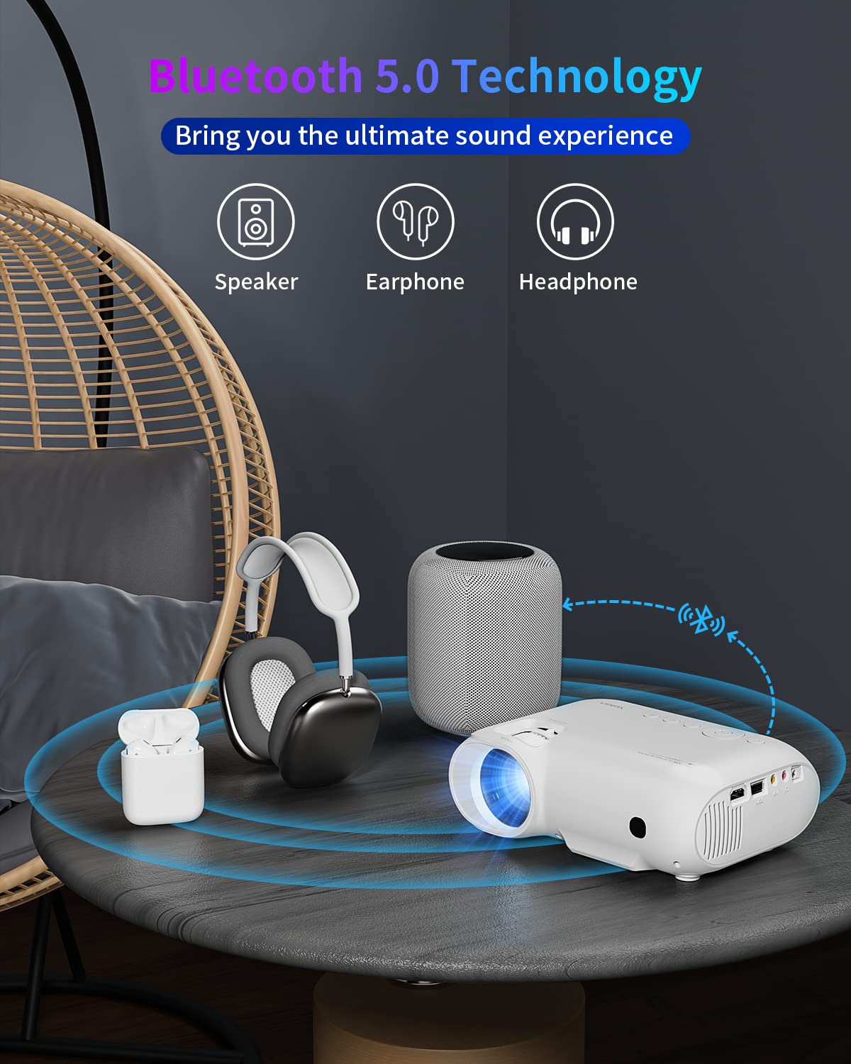 Projector with 5G WiFi and Bluetooth - 1080P Native Outdoor Portable ...