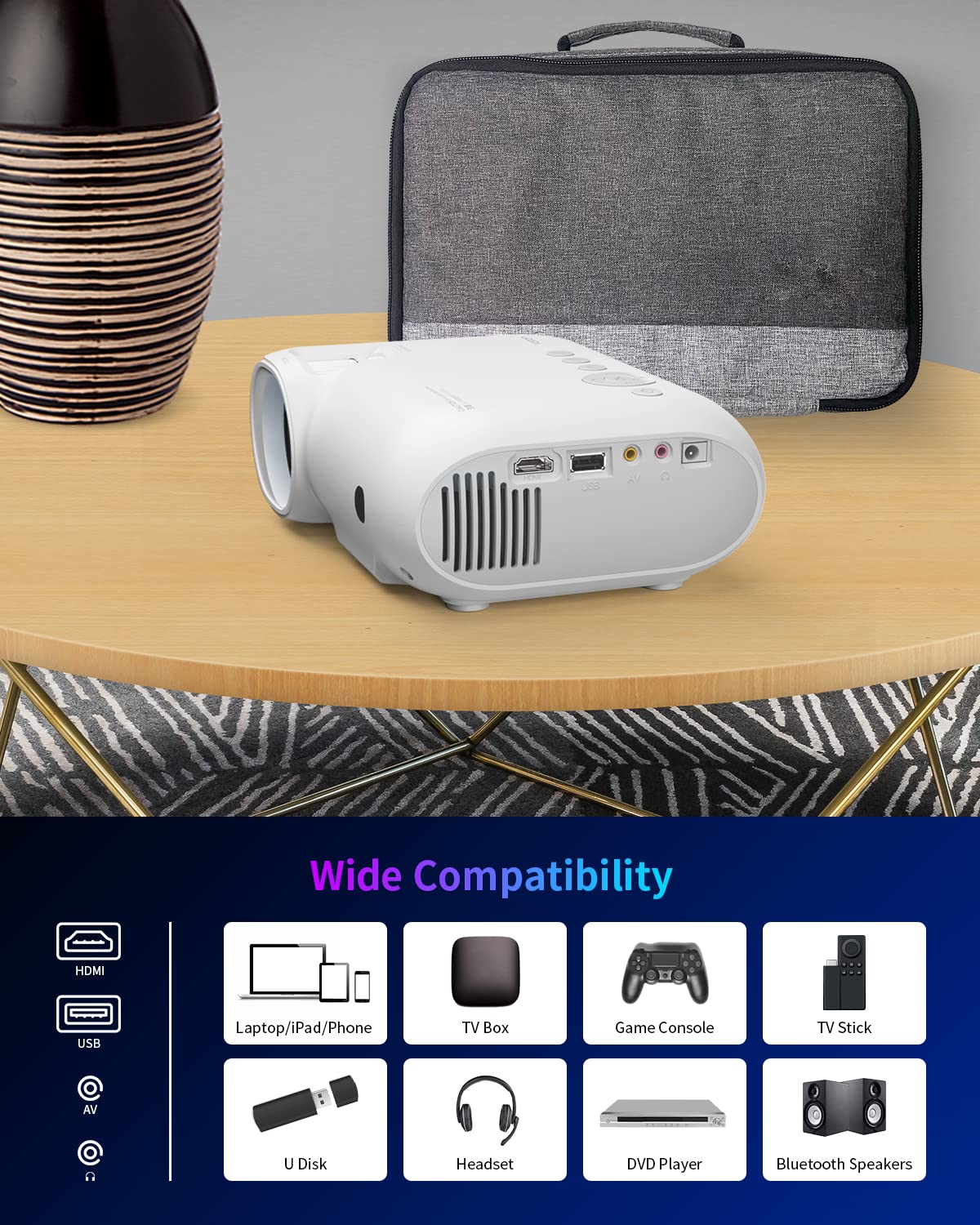 Projector with 5G WiFi and Bluetooth - 1080P Native Outdoor Portable ...